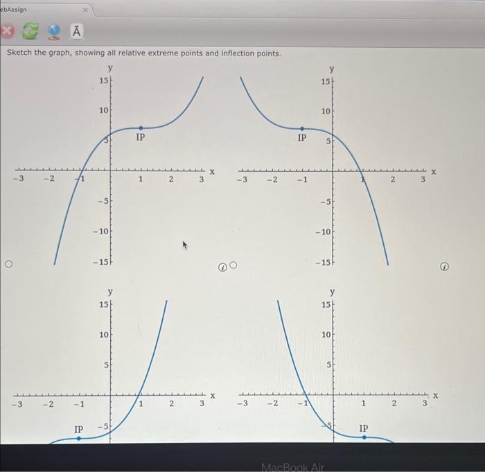 Solved Consider the following function. f(x)=x3−3x2+3x+6 (a) | Chegg.com