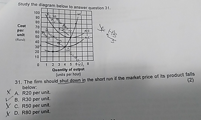 Solved Study the diagram below to answer question 31.31. | Chegg.com