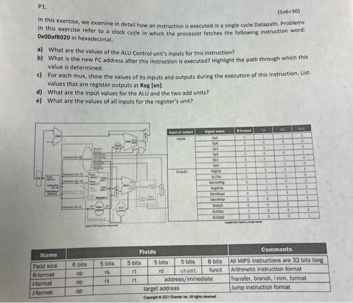 Solved In this exercise, we examine in detail how an | Chegg.com