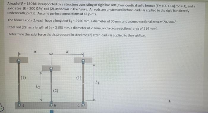 Solved A load of P=150kN is supported by a structure | Chegg.com