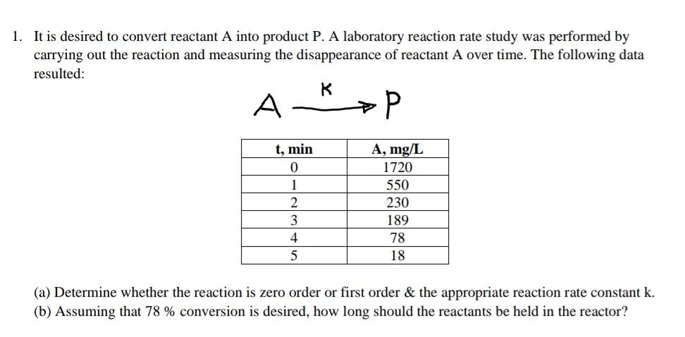 Solved It is desired to convert reactant A into product P. A | Chegg.com