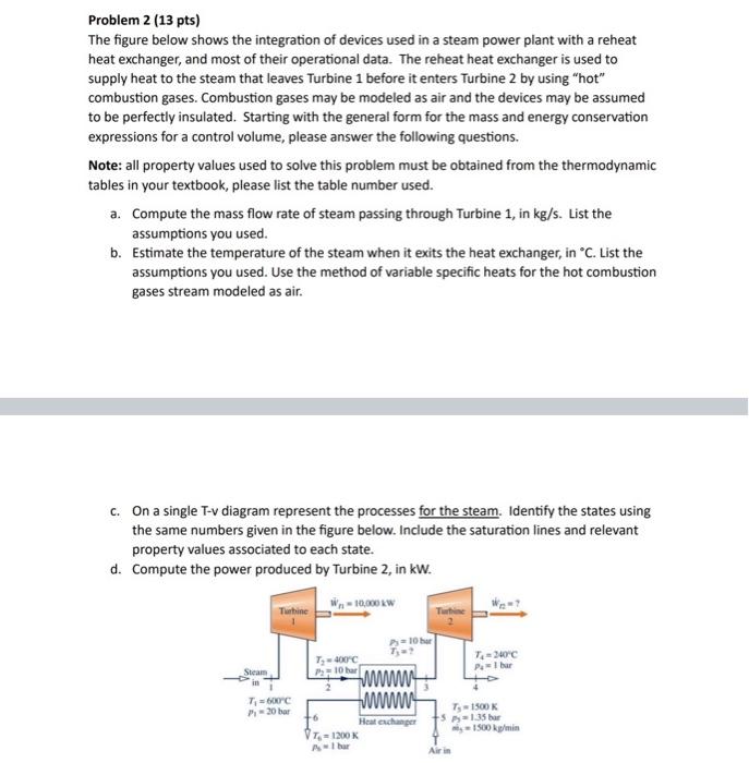 Solved Problem 2 (13 pts) The figure below shows the | Chegg.com