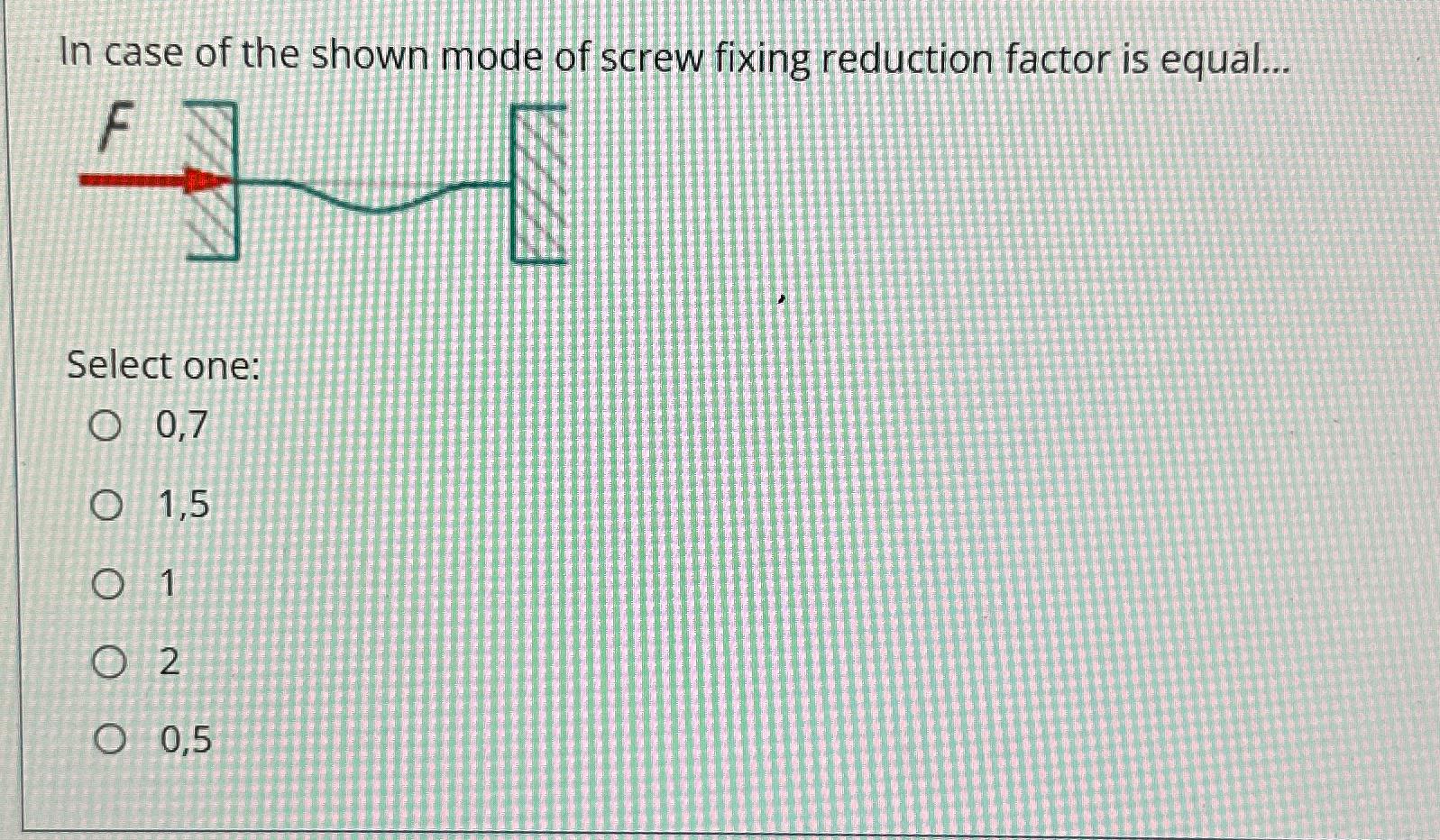 Solved In case of the shown mode of screw fixing reduction | Chegg.com