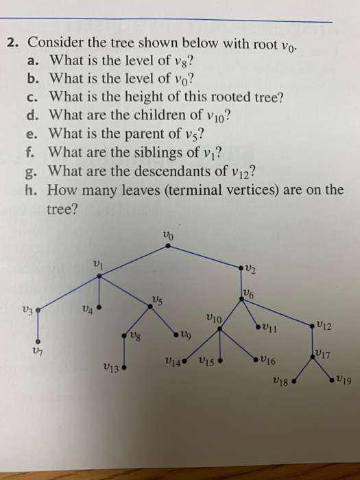 Solved 2. Consider the tree shown below with root vo. a. | Chegg.com