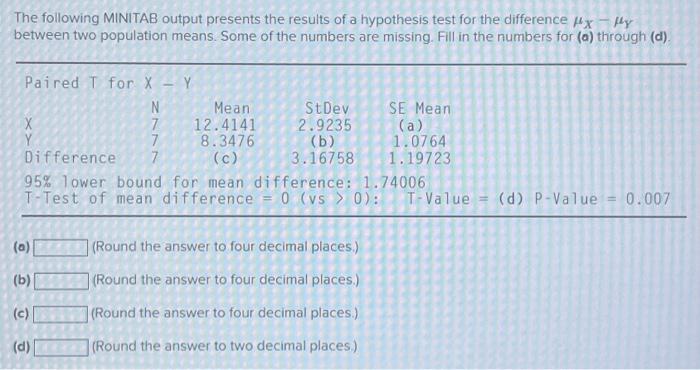 Solved The following MINITAB output presents the results of | Chegg.com