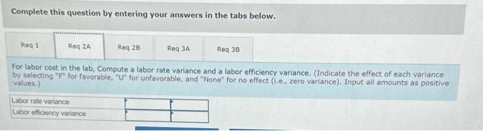 Solved Required: 1. Compute a materials price variance for | Chegg.com
