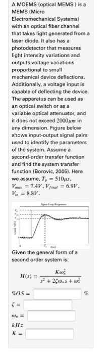 Solved A MOEMS (optical MEMS) is a MEMS (Micro | Chegg.com