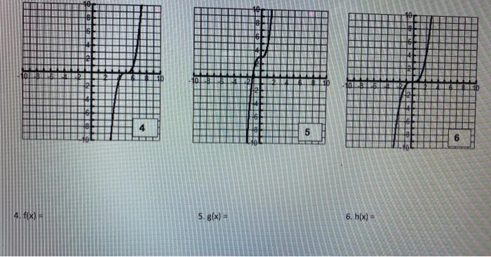 Solved Writing Equations from Graphs Directions: Write the | Chegg.com