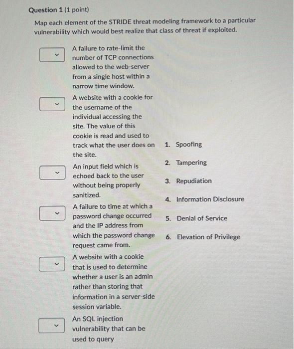 Solved Map each element of the STRIDE threat modeling | Chegg.com