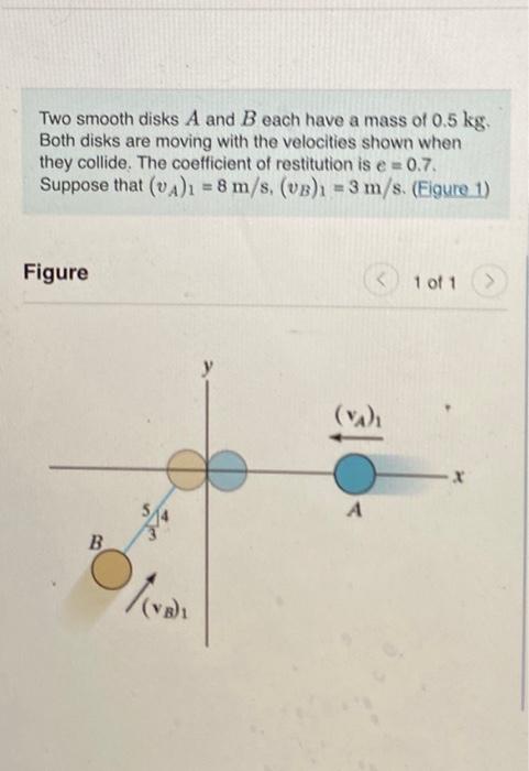 Solved Two smooth disks A and B each have a mass of 0.5 kg. | Chegg.com