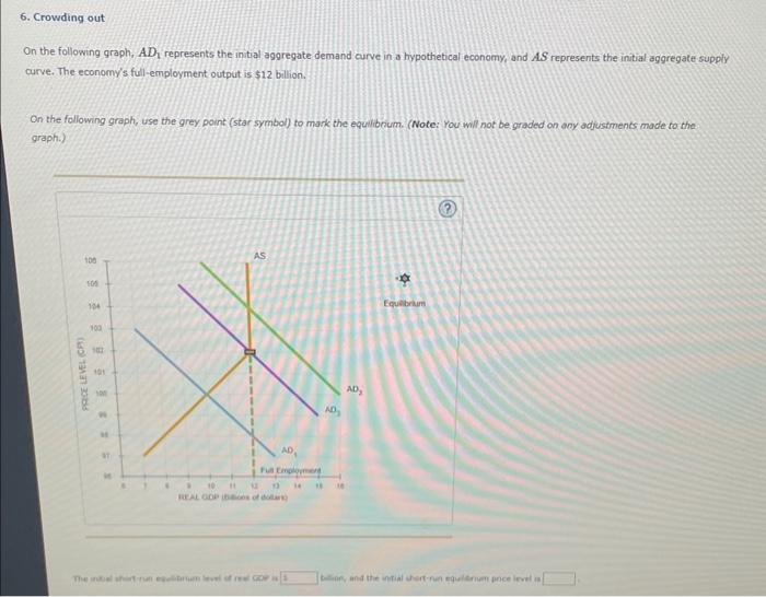 Solved On the following graph, AD D1 represents the initial | Chegg.com