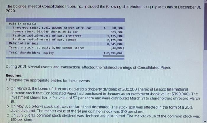 Solved The balance sheet of Consolidated Paper, Inc., | Chegg.com