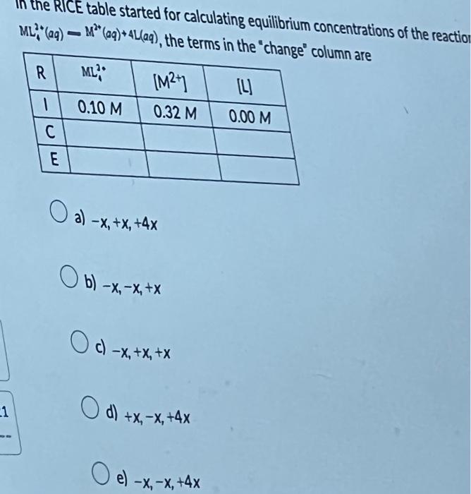 Solved In the RICE table started for calculating equilibrium | Chegg.com