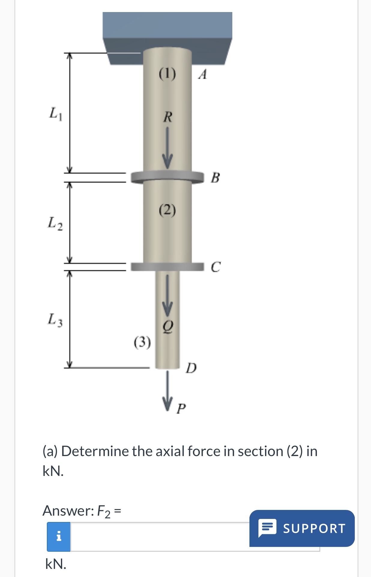 A solid brass [ E=94GPa ] ﻿axial member is loaded and | Chegg.com