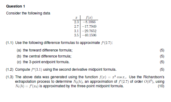 Solved Question 1Consider the following data(1.1) ﻿Use the | Chegg.com