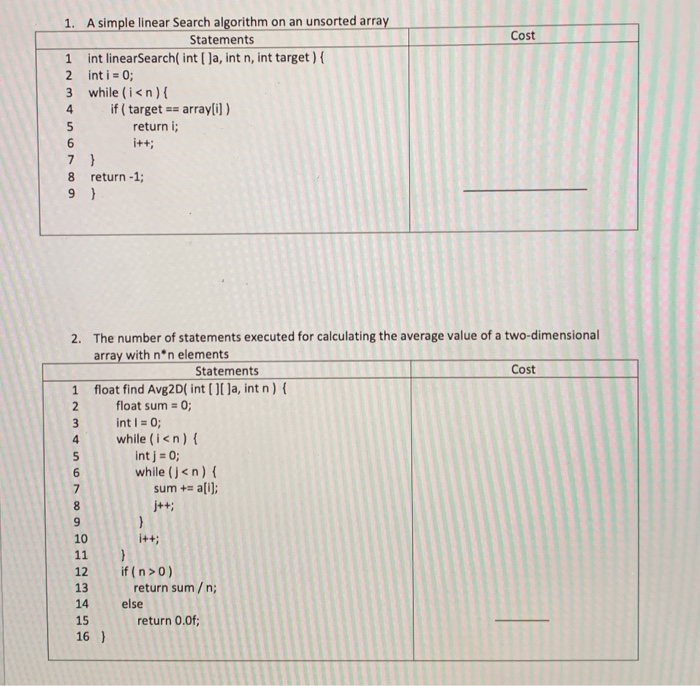 Solved Cost 1 A Simple Linear Search Algorithm On An 9559