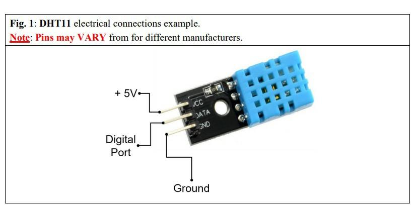 Solved Use the Arduino software to develop a C-program that | Chegg.com