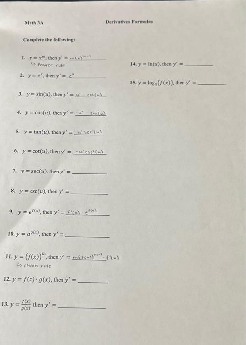 Solved calculus 1, derivatives and antiderivatives formulas | Chegg.com