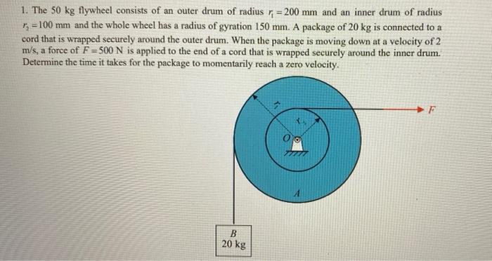 Solved 1. The 50 kg flywheel consists of an outer drum of | Chegg.com