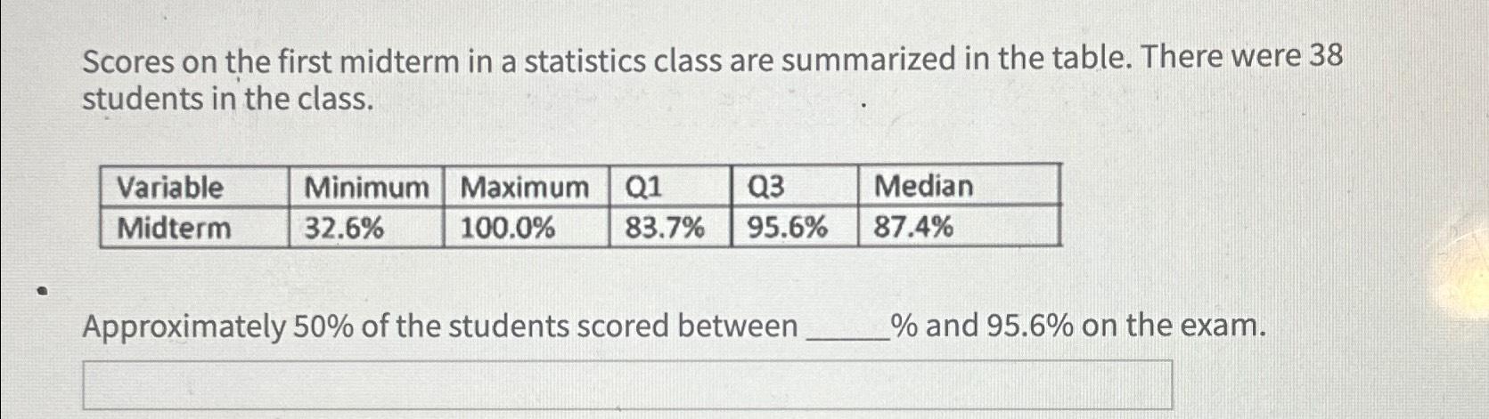 Solved Scores on the first midterm in a statistics class are | Chegg.com