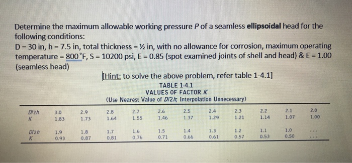 Solved Determine the maximum allowable working pressure P of | Chegg.com