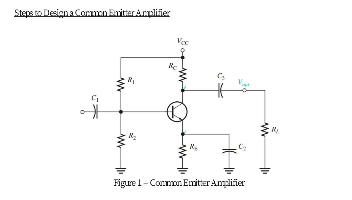 Solved OBJECTIVE Design a common emitter amplifier and use | Chegg.com