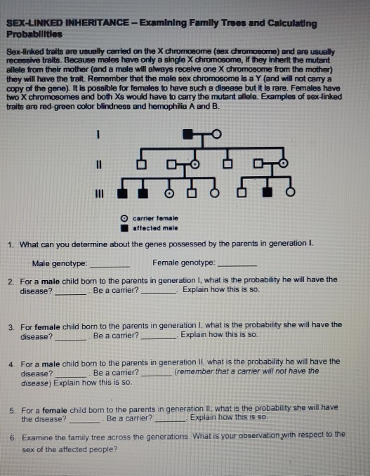 Solved SEX-LINKED INHERITANCE -Examining Famlly Trees and | Chegg.com