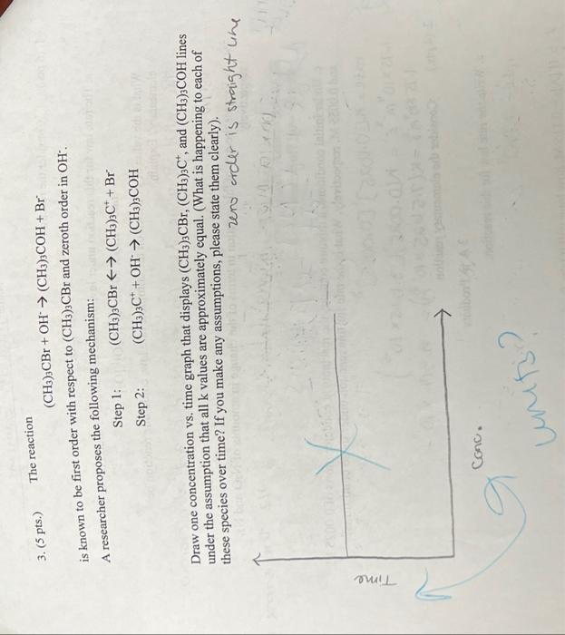 Solved 3. (5 pts.) The reaction (CH3)3CBr+OH−→(CH3)3COH+Br | Chegg.com