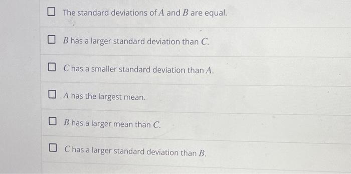 Solved Given the plot of normal distributions A, B and | Chegg.com