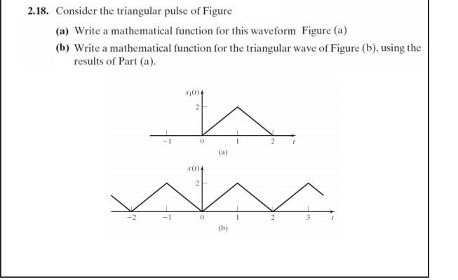 Solved 2.18. Consider the triangular pulse of Figure (a) | Chegg.com