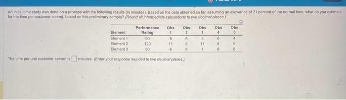 Solved An initial time study was done on a process with the | Chegg.com