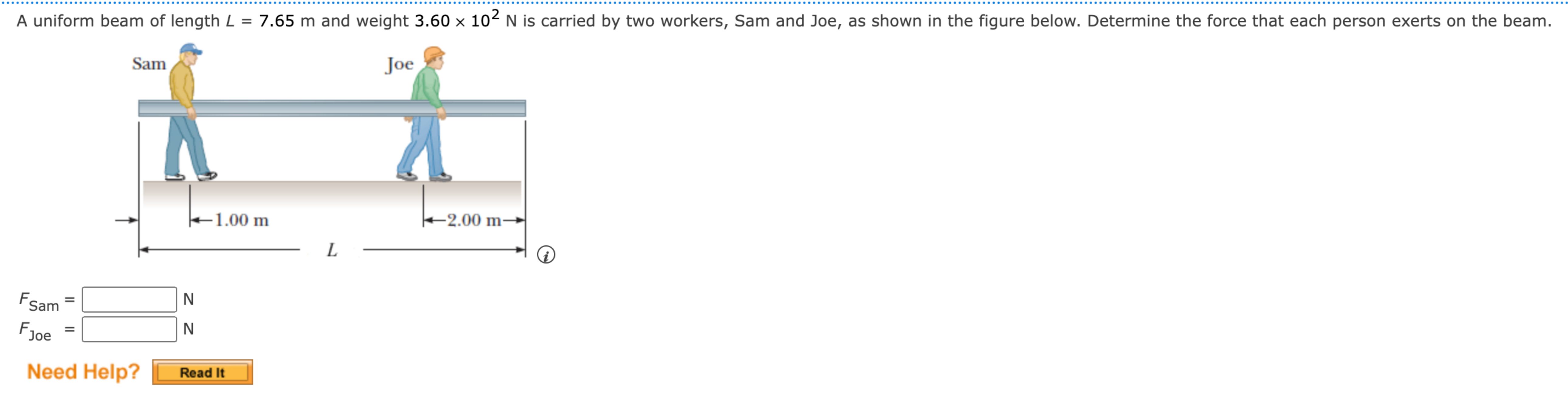 Solved Q2) ﻿A uniform beam of length L=7.65m ﻿and weight | Chegg.com