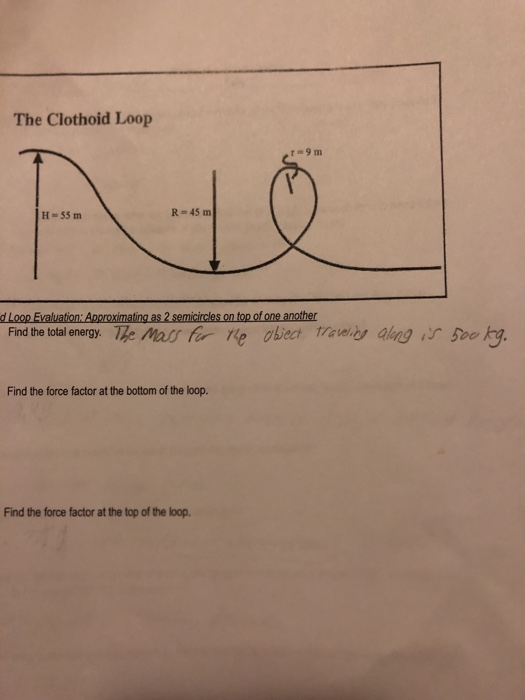 Solved The Clothoid Loop R=45 m H= 55 m d Loop Evaluation: | Chegg.com