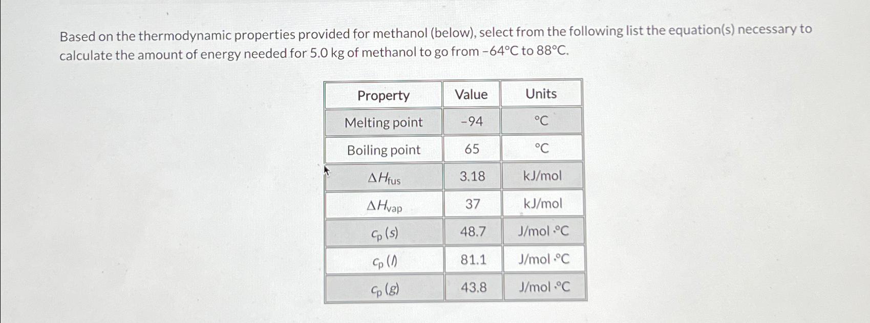 Solved Based on the thermodynamic properties provided for | Chegg.com