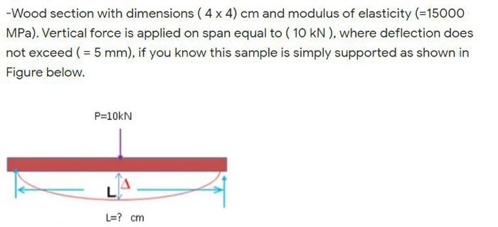 Solved -Wood section with dimensions ( 4 x 4) cm and modulus | Chegg.com