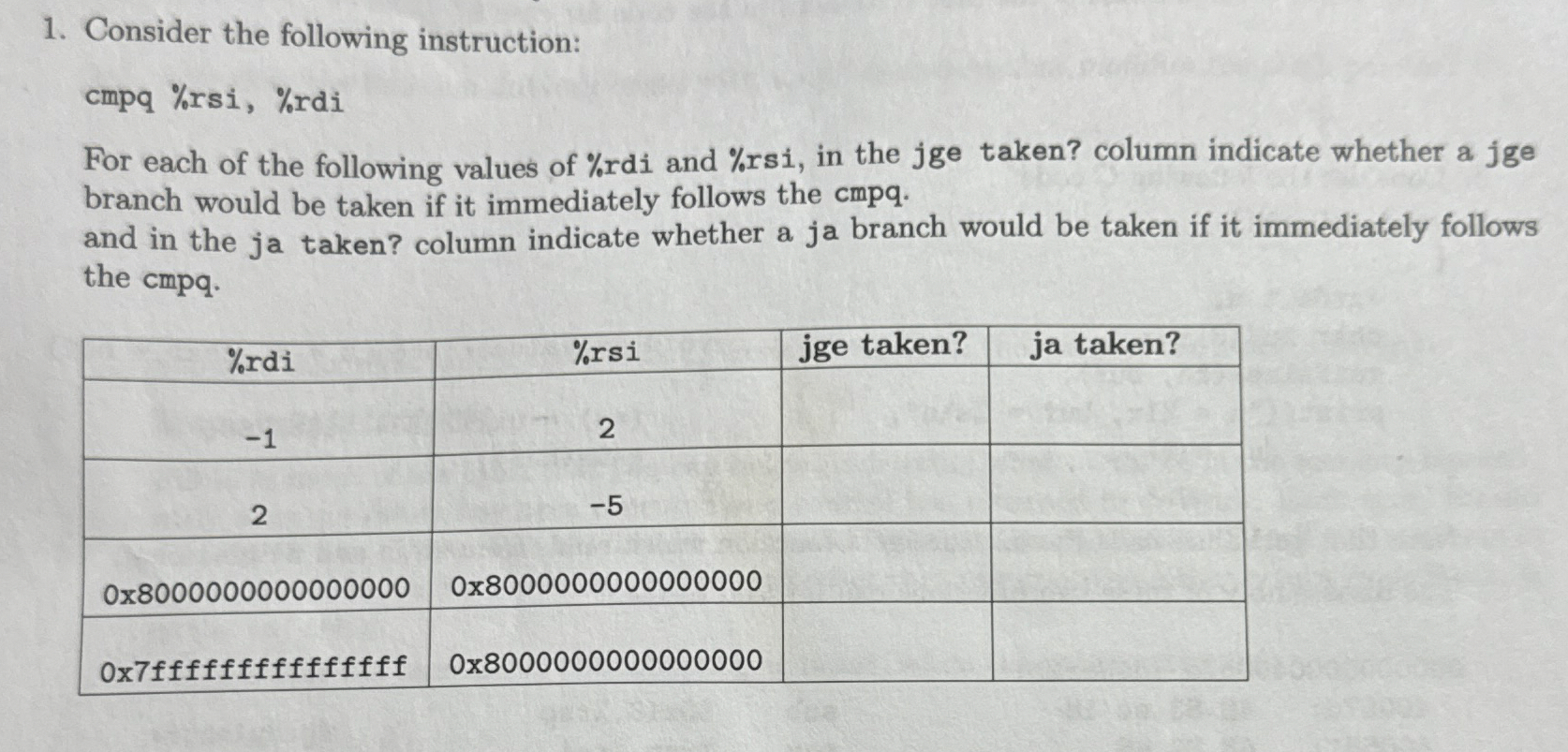 Solved Consider the following instruction:cmpq %rsi, %rdiFor | Chegg.com
