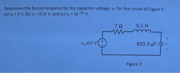 Solved Determine the forced response for the capacitor | Chegg.com