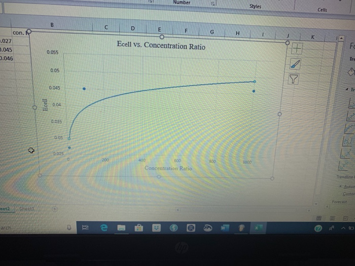 3. The Nemst equation is used to predict the impact | Chegg.com