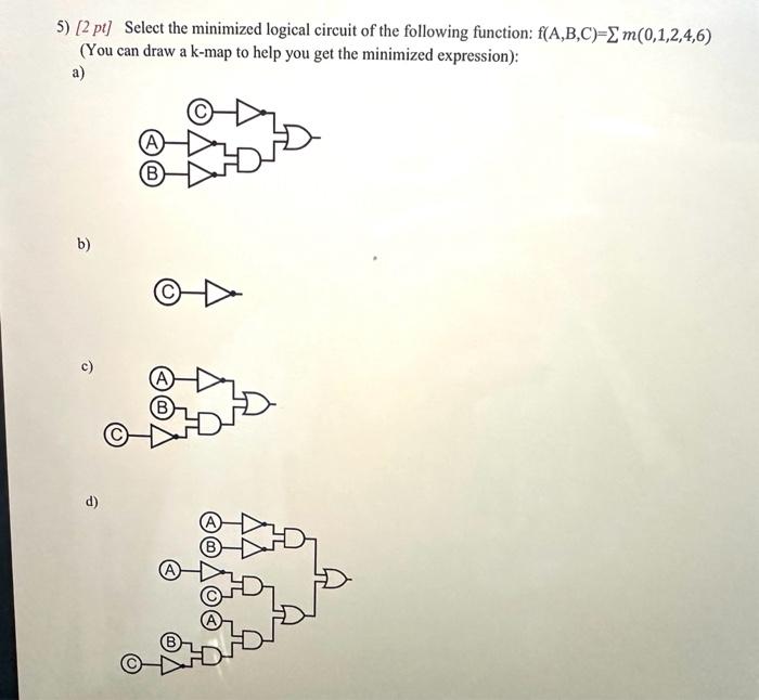 Solved 5) [2pt] Select the minimized logical circuit of the | Chegg.com