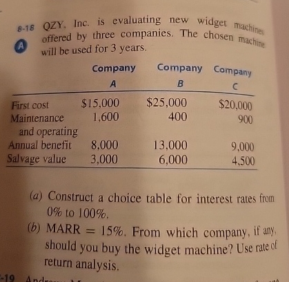 Solved 8-18 ﻿QZY, ﻿Inc. is evaluating new widget machines | Chegg.com
