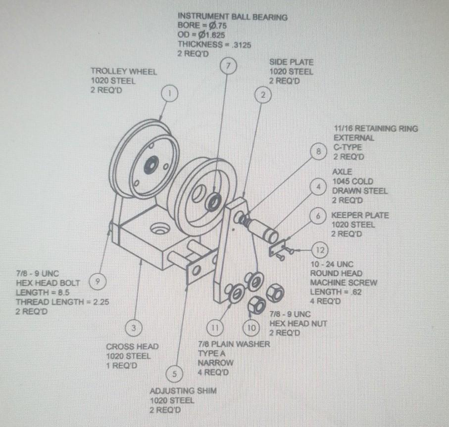 Solved P9-2) Consider the Trolley assembly shown Sheets of | Chegg.com