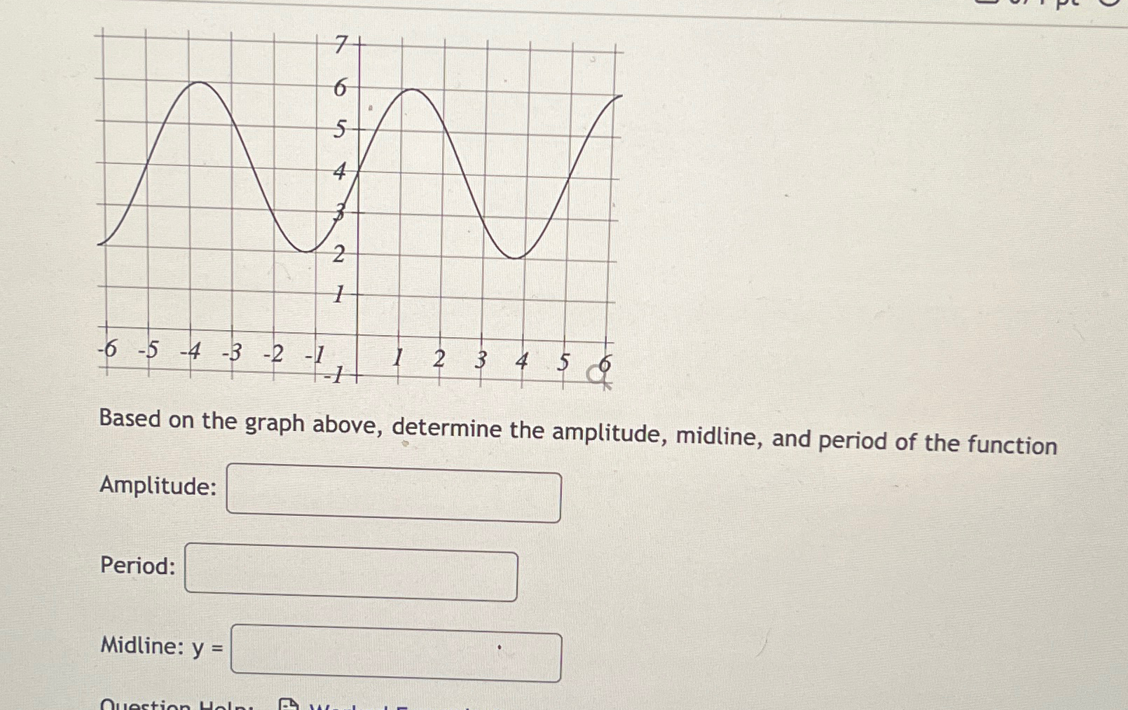 Solved Based on the graph above, determine the amplitude, | Chegg.com