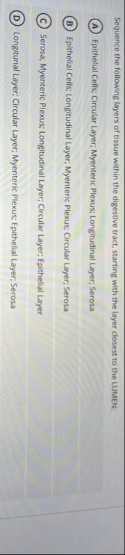 Solved Sequence the following layers of tissue within the | Chegg.com