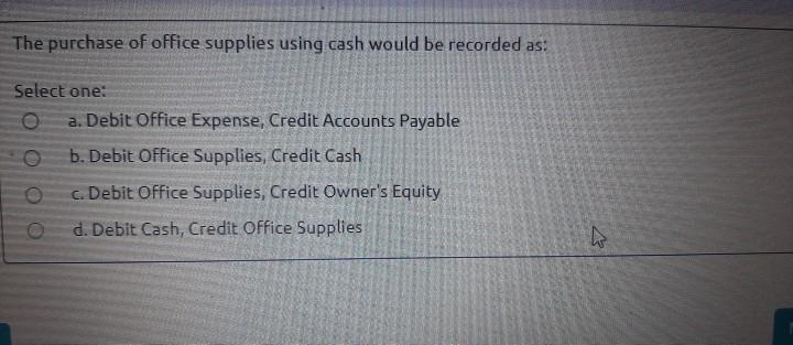 Solved The purchase of office supplies using cash would be | Chegg.com
