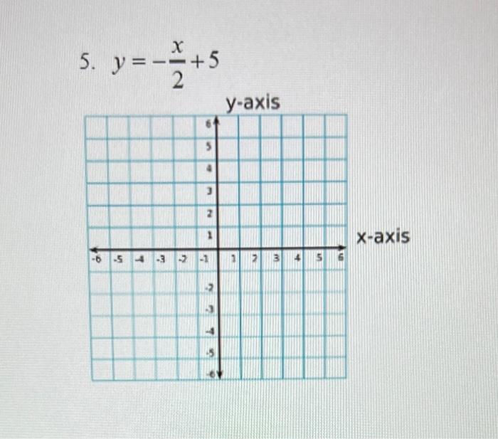 Solved For \#4 - \#6, graph the lines using two or more | Chegg.com