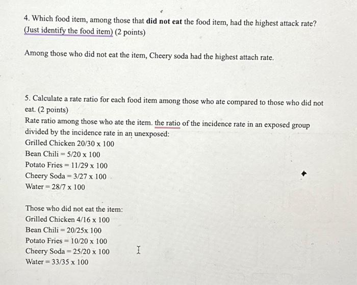 Solved 1. Calculate the attack rate for each food item for | Chegg.com