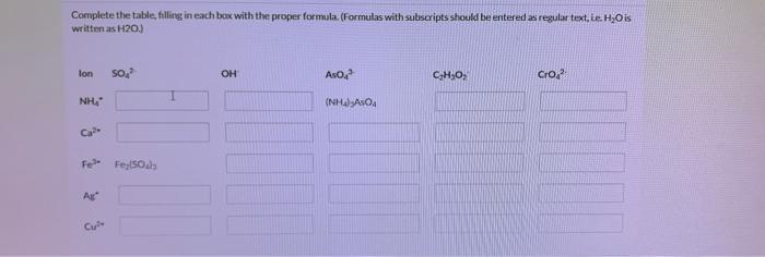 [Solved]: Complete the table, filling in each box with the p