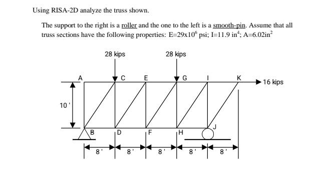 Solved Using RISA-2D analyze the truss shown. The support to | Chegg.com