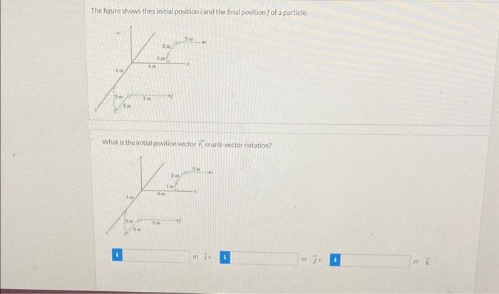 Solved The figure shows thes initial position iand the final | Chegg.com