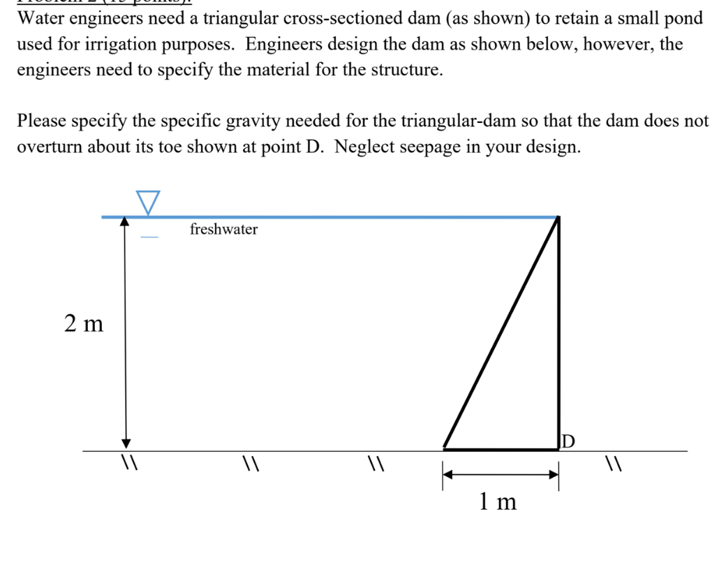 Solved Water engineers need a triangular cross-sectioned dam | Chegg.com